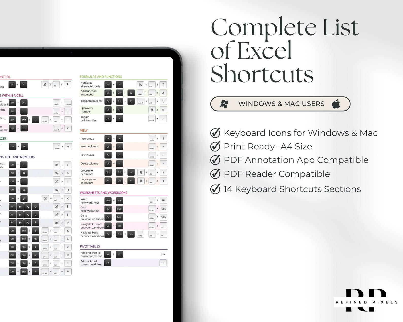 Excel Shortcuts for Windows Excel Shortcuts for Mac Excel Super ...