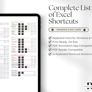 Excel Shortcuts for Windows Excel Shortcuts for Mac Excel Super ...