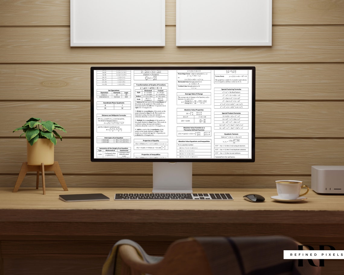 Algebra Cheat Sheet Template Learning Mathematics Study Material ...