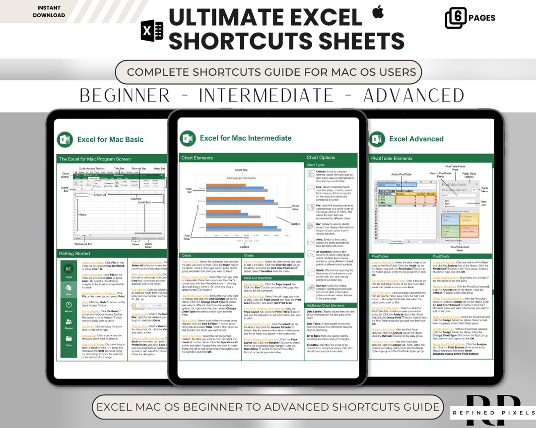 Excel Shortcuts for Mac Excel Super Shortcuts Excel Shortcuts Excel Mac Excel Formula Excel Gift ...