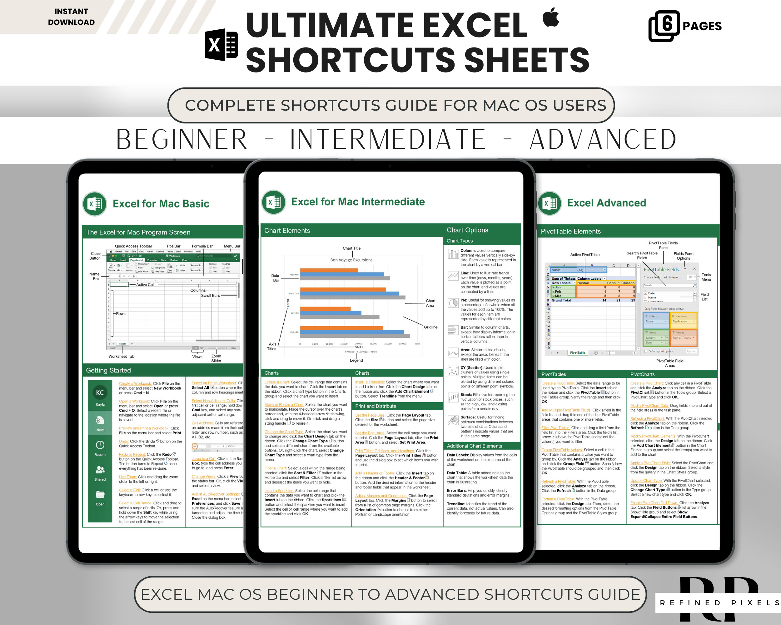 Excel Shortcuts for Mac Excel Super Shortcuts Excel Shortcuts Excel Mac ...