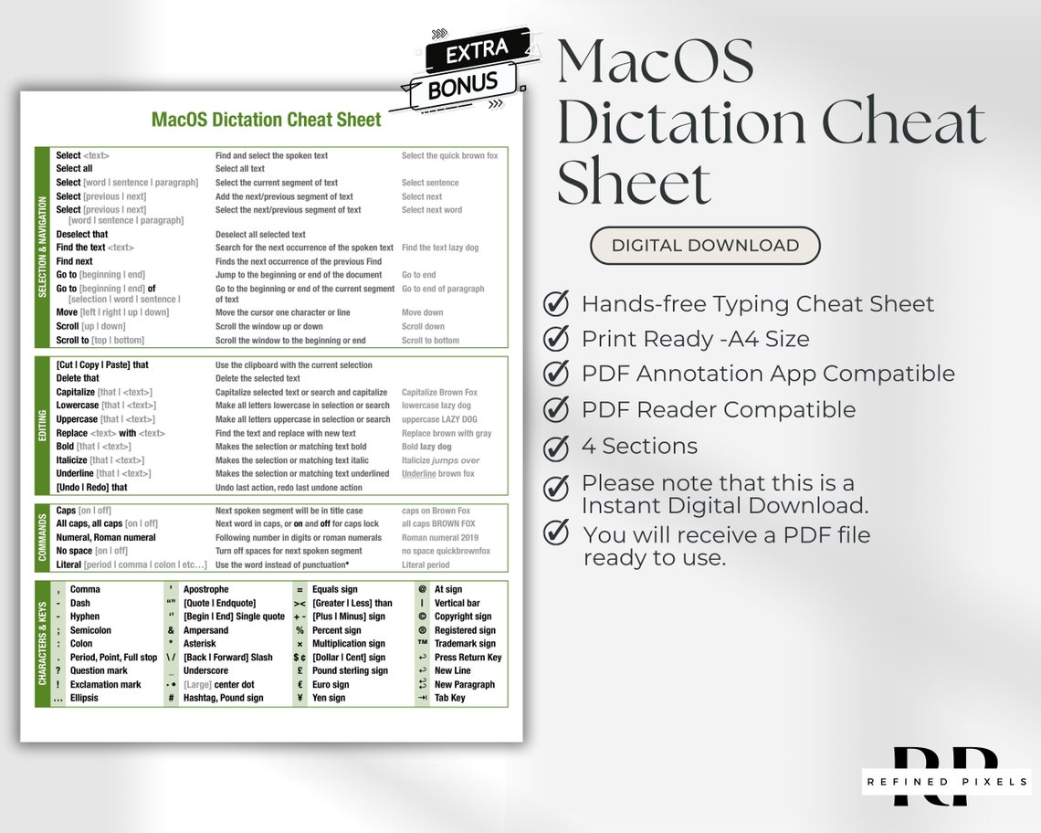 Apple Shortcuts Mac OS Keyboard Shortcuts Mac OS Shortcuts Mac Keyboard ...