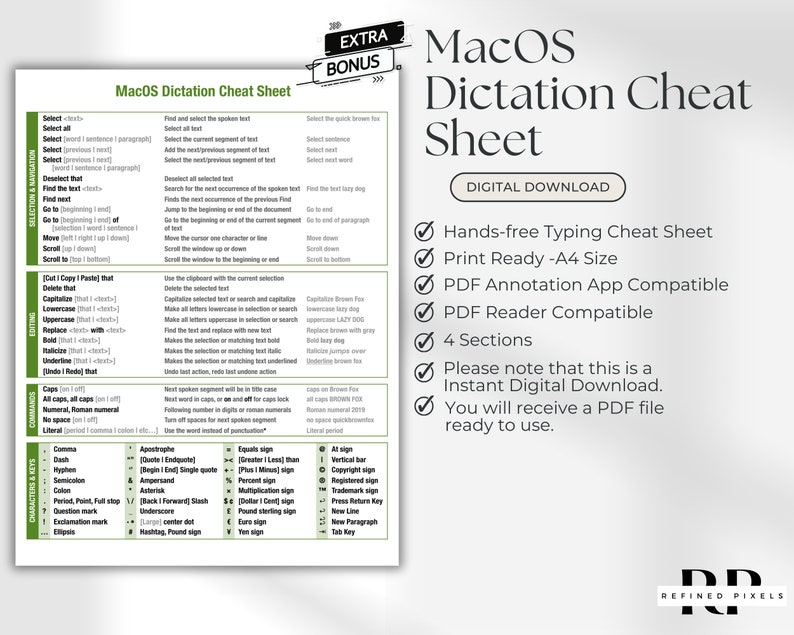 Apple Shortcuts Mac OS Keyboard Shortcuts Mac OS Shortcuts Mac Keyboard ...