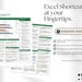 Excel Shortcuts for Windows Excel Cheat Sheet Guide Excel Formulas ...