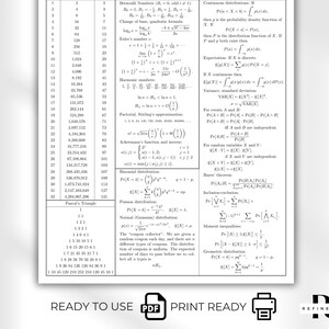 Theoretical Computer Science Cheat Sheet TCS Formulas Equations AP ...