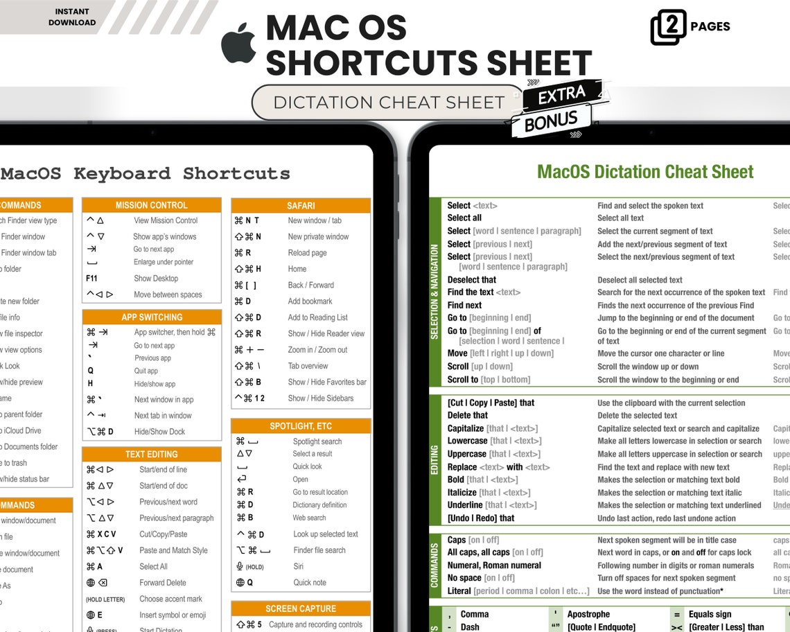 Apple Shortcuts Mac OS Keyboard Shortcuts Mac OS Shortcuts Mac Keyboard Shortcuts MacBook Imac ...