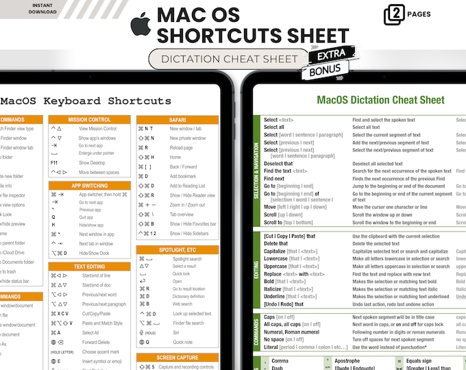 Apple Shortcuts Mac OS Keyboard Shortcuts Mac OS Shortcuts Mac Keyboard ...