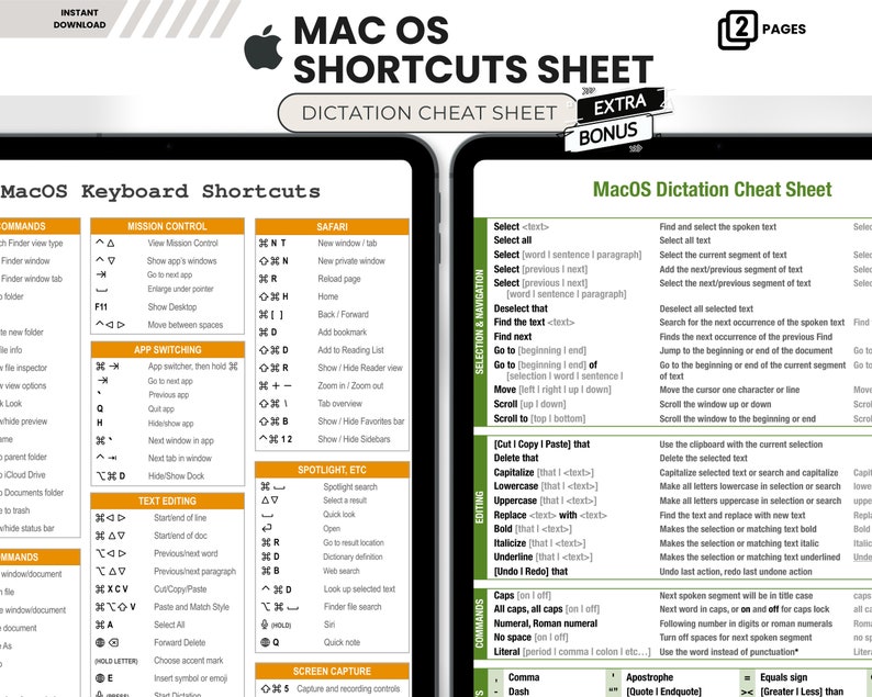 Apple Shortcuts Mac OS Keyboard Shortcuts Mac OS Shortcuts Mac Keyboard Shortcuts MacBook Imac ...