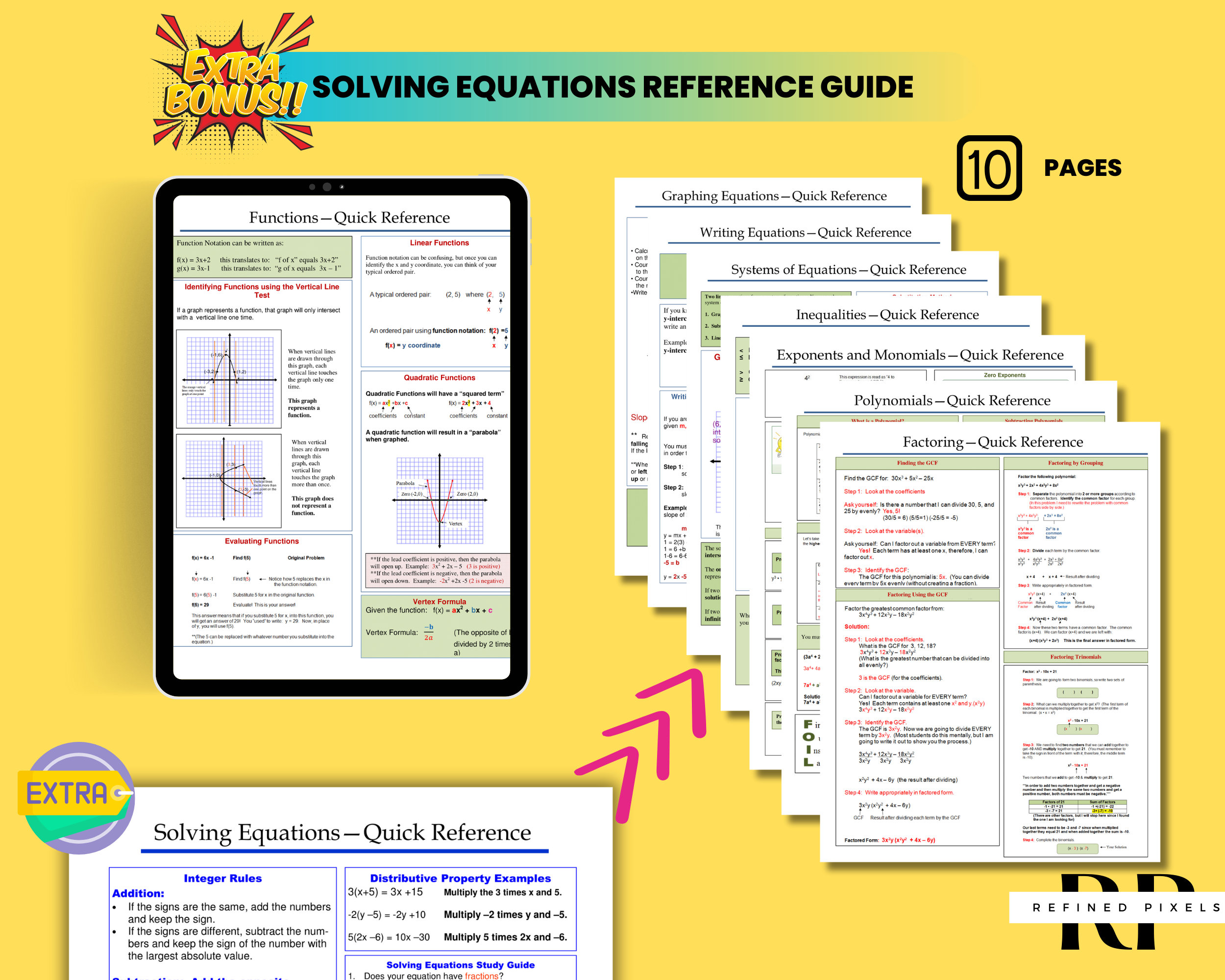 Algebra Cheat Sheet Template Learning Mathematics Study Material Math ...