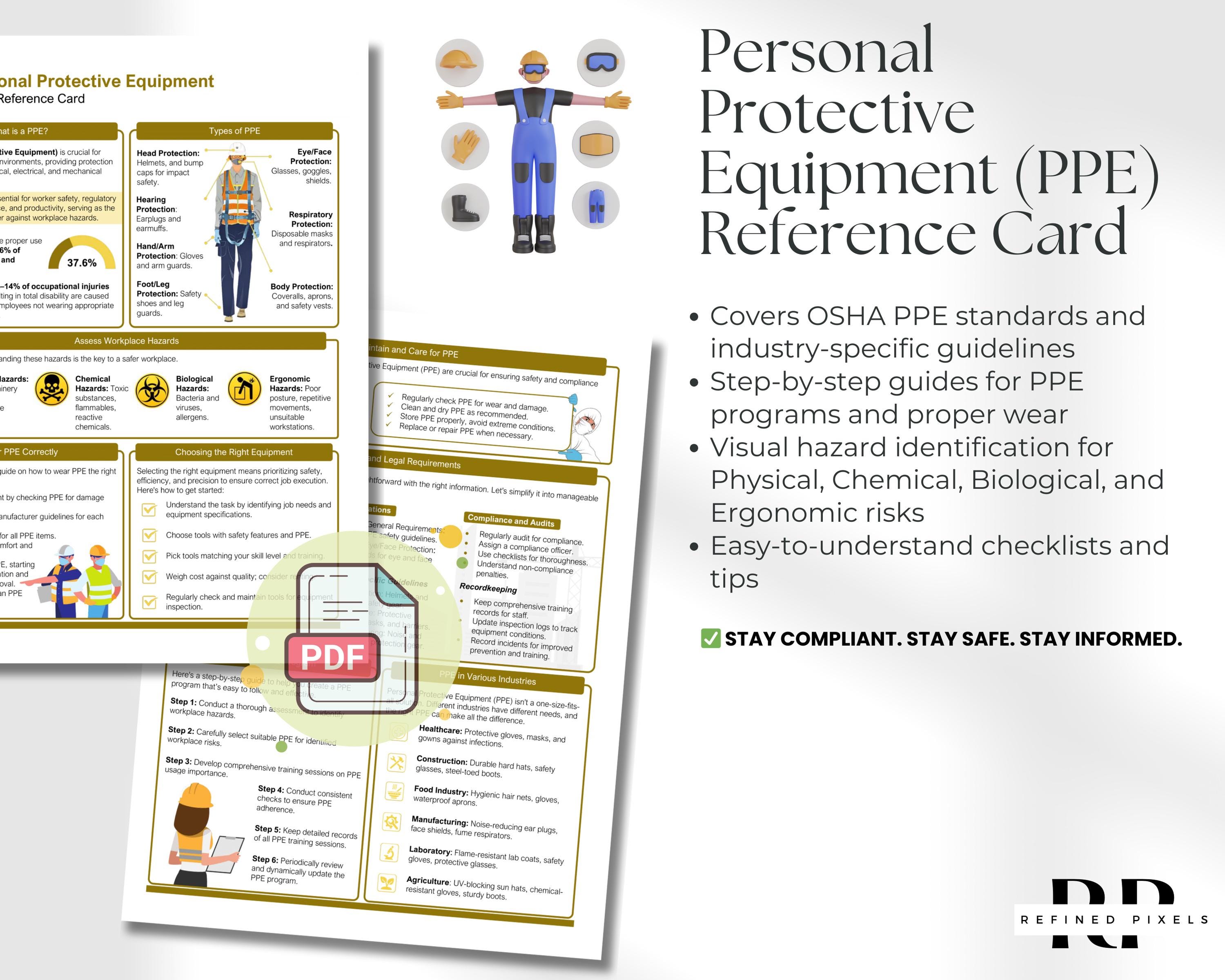 Ultimate 3-in-1 Construction Cards Bundle Civil Engineer OSHA ...