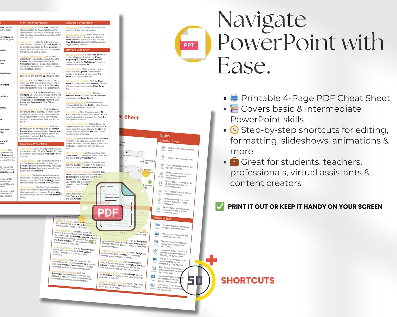 Ultimate Microsoft Office Cheat Sheet Bundle Word + Excel + Powerpoint ...