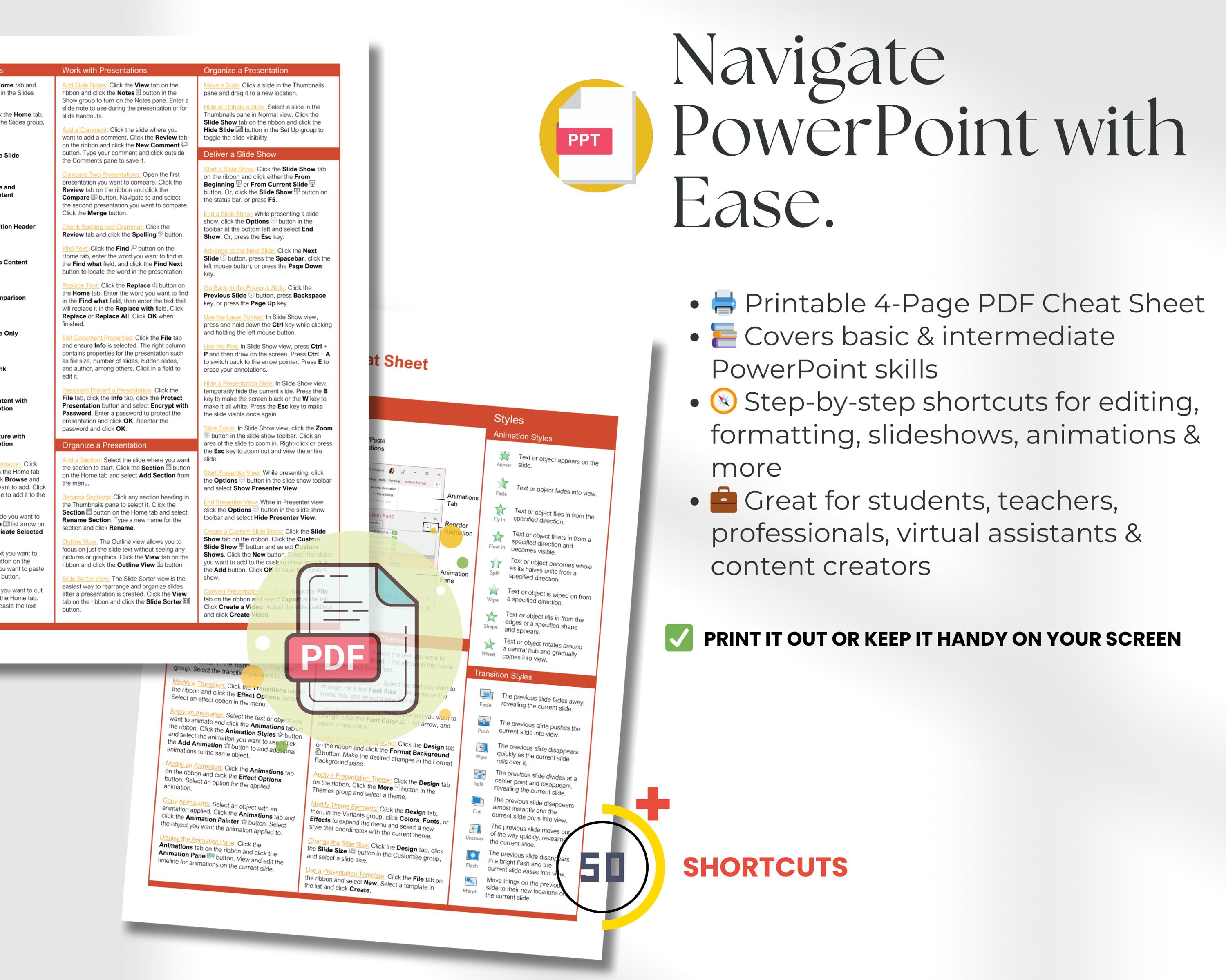 Ultimate Microsoft Office Cheat Sheet Bundle Word + Excel + Powerpoint ...
