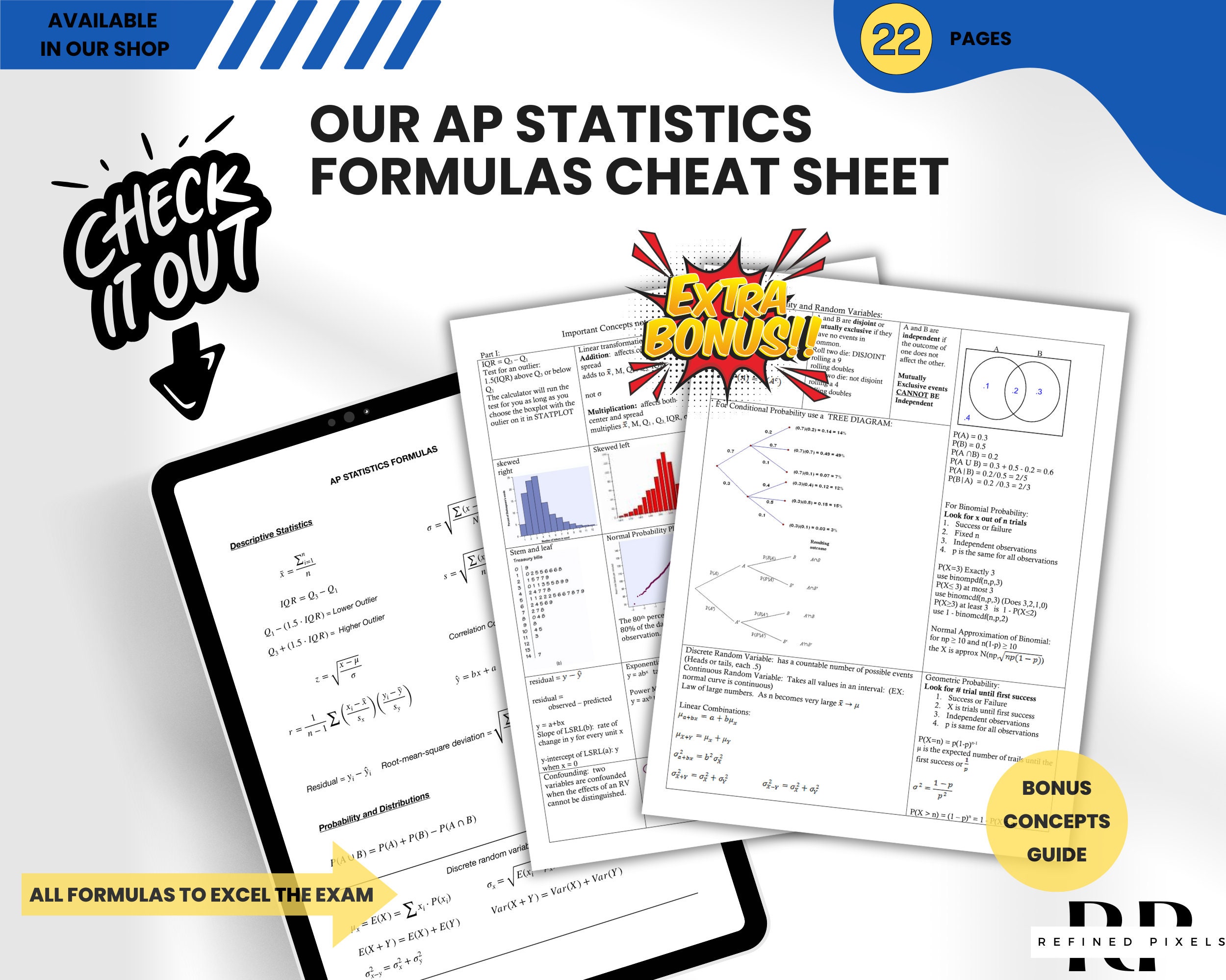 Ap Statistics Cheat Sheet Ap Statistics Notes Concepts Ap Statistics