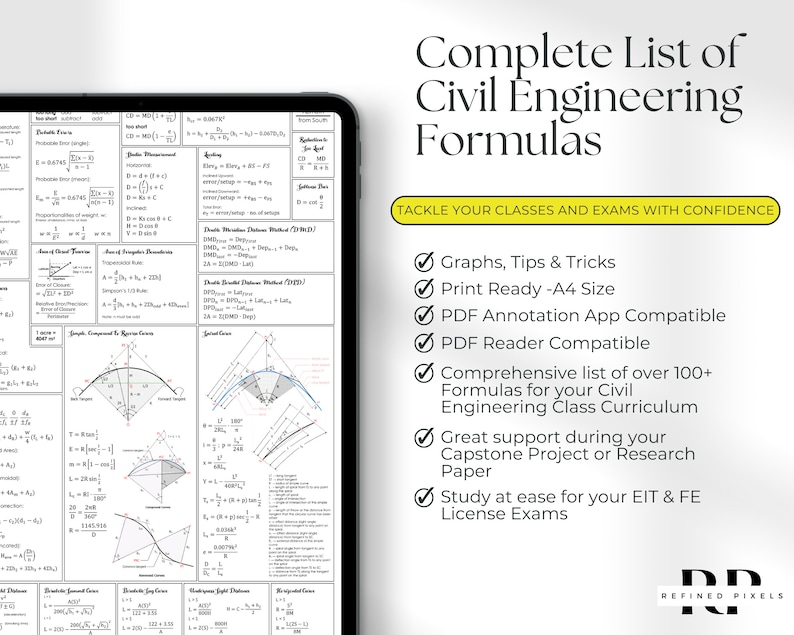 Civil Engineer Student Engineering Formulas Civil Engineer Gifts Cheat ...