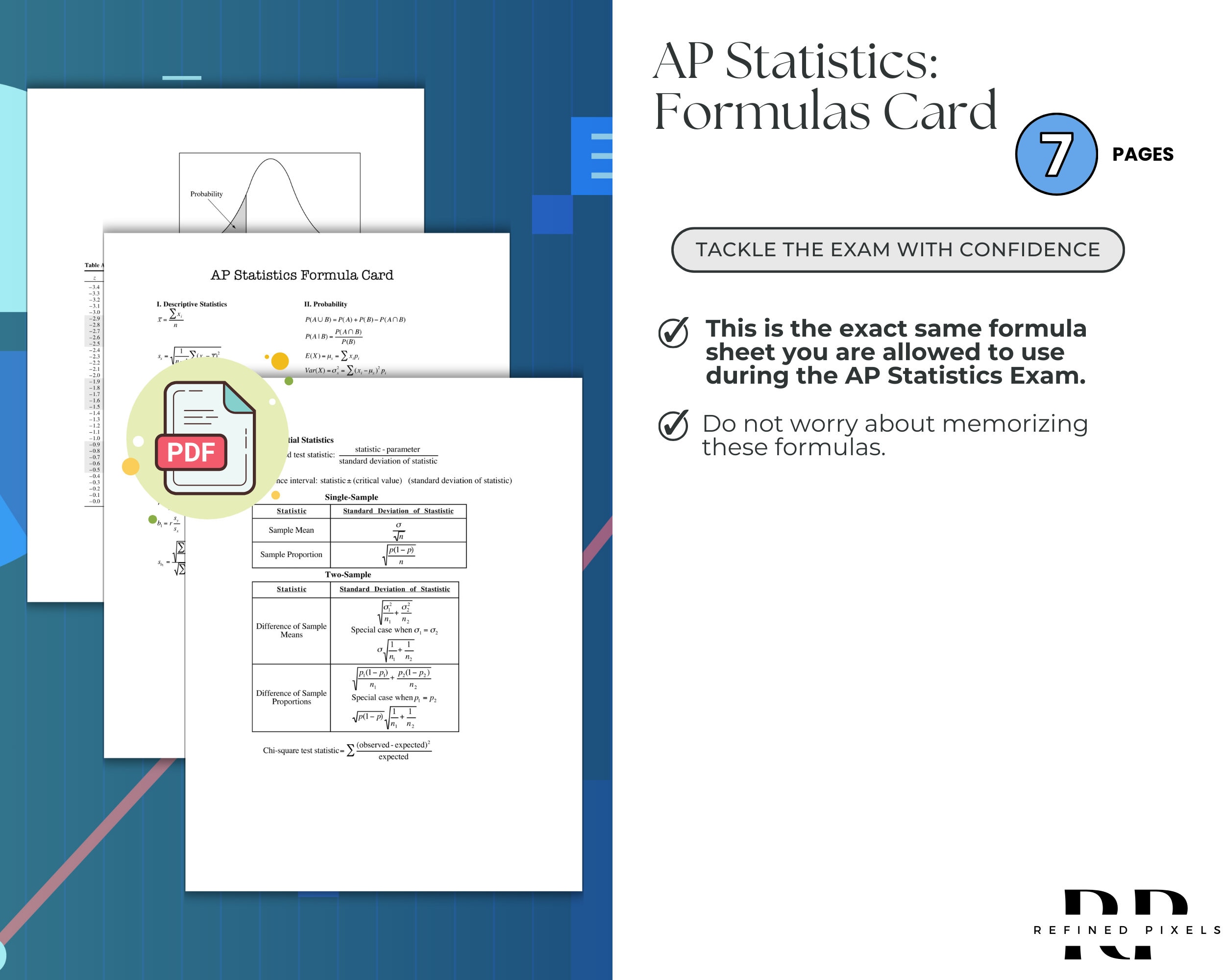 AP Statistics Cheat Sheet AP Statistics Notes Concepts AP Statistics ...