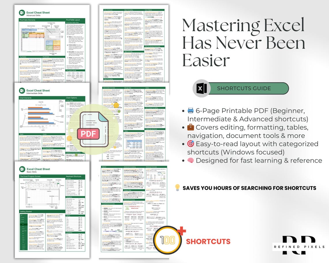 Ultimate Microsoft Office Cheat Sheet Bundle Word + Excel + Powerpoint ...