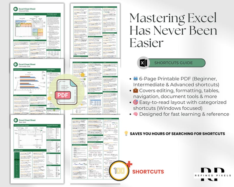 Ultimate Microsoft Office Cheat Sheet Bundle Word + Excel + Powerpoint Printable Keyboard ...