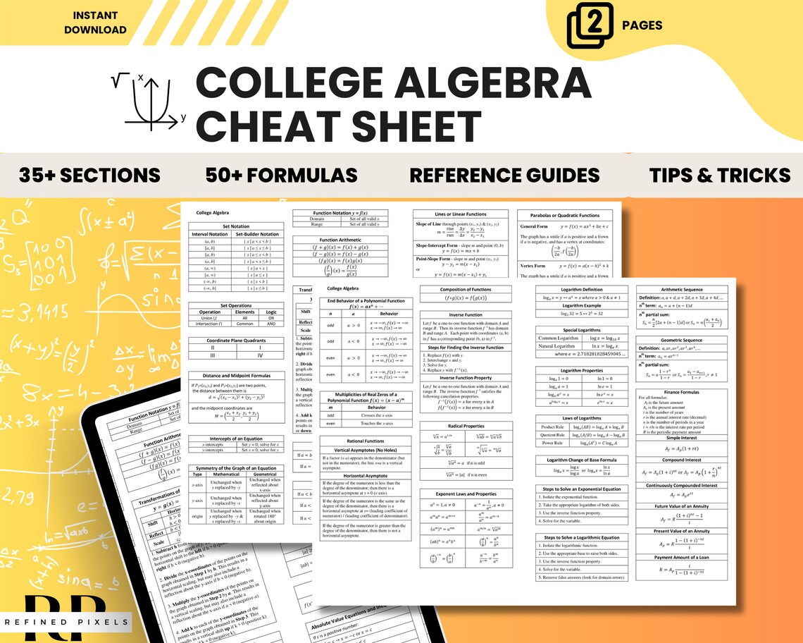 Algebra Cheat Sheet Template Learning Mathematics Study Material ...