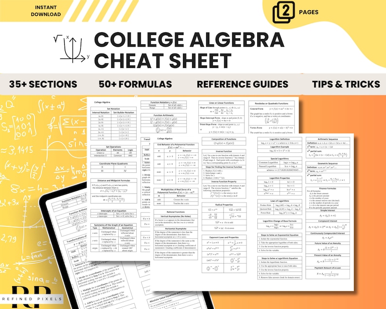 Algebra Cheat Sheet Template Learning Mathematics Study Material ...