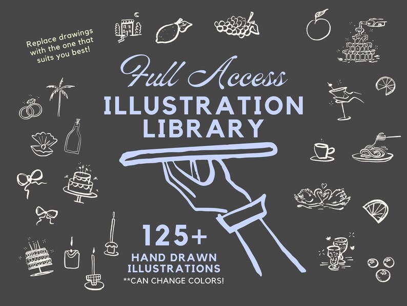 WHIMSICAL SIGN TEMPLATE, Hand Drawn Quirky Custom Sign, Vintage ...