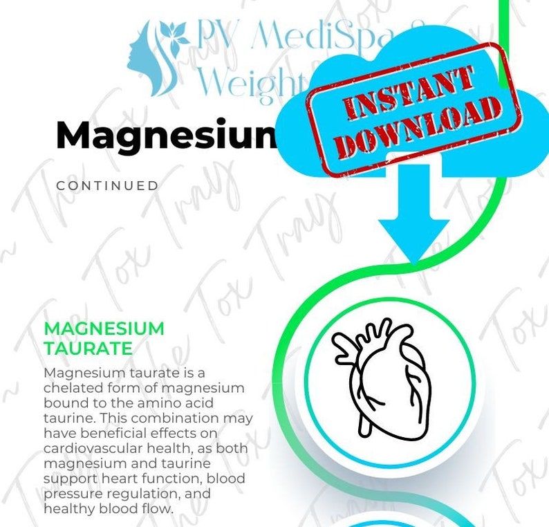Magnesium Infographic Canva Template Health Coaches Nurses - Etsy