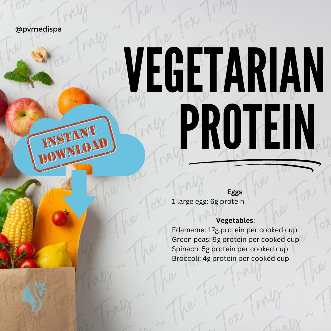 Vegetarian Protein Infographic: Canva Template Health Coaches ...