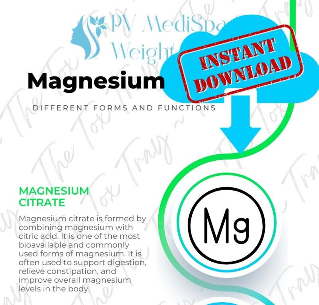 Magnesium Infographic Canva Template - Health Coaches, Nurses, Medical ...