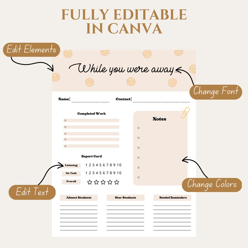 While You Were Away Template | Substitute Teacher Feedback | Substitute ...