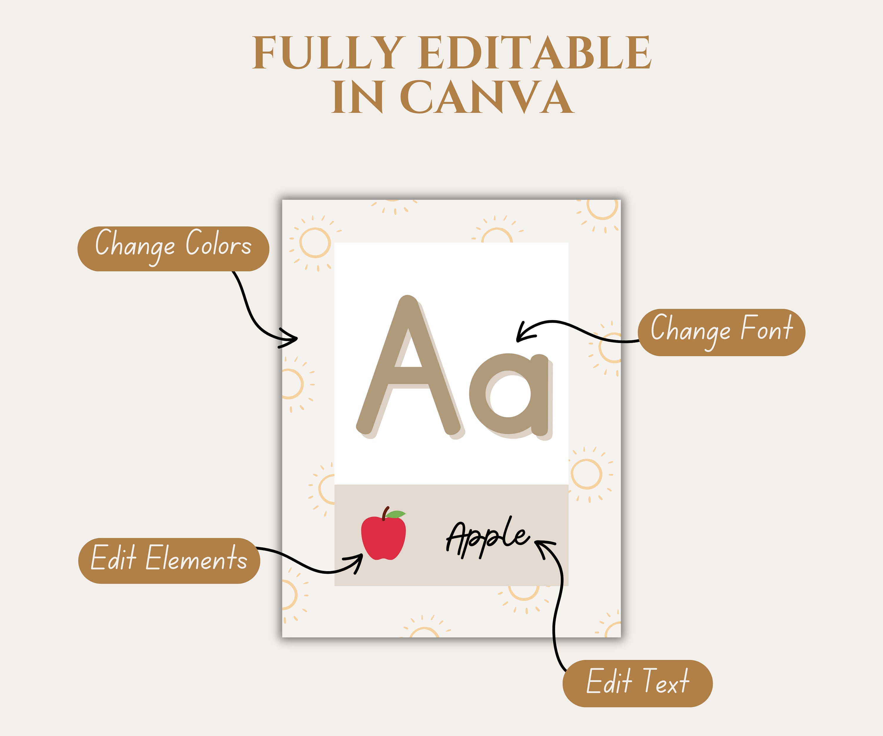 Sunshine Classroom Alphabet Posters | Alphabet Editable Posters ...