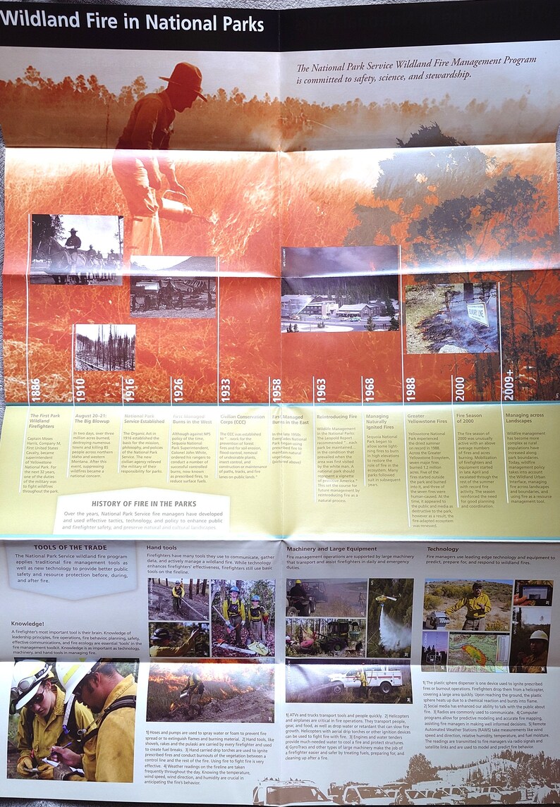 Wildland Fire in National Parks Official NPS Guide Map Brochure ...