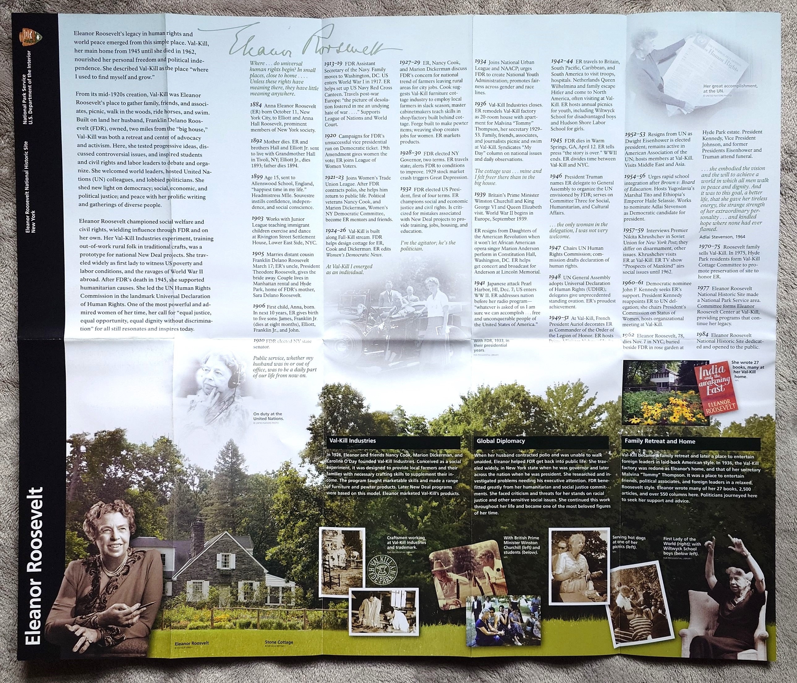 Eleanor Roosevelt National Historic Site Official NPS Guide Map ...