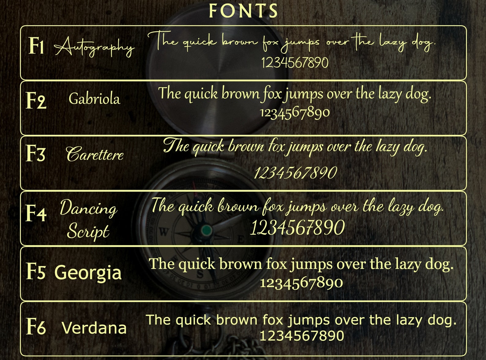 Baptism Compass, First Holy Communion Compass, Confirmation Present ...