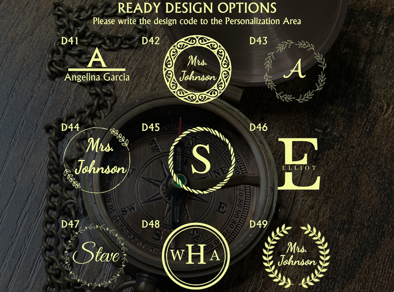 Baptism Compass, First Holy Communion Compass, Confirmation Present ...