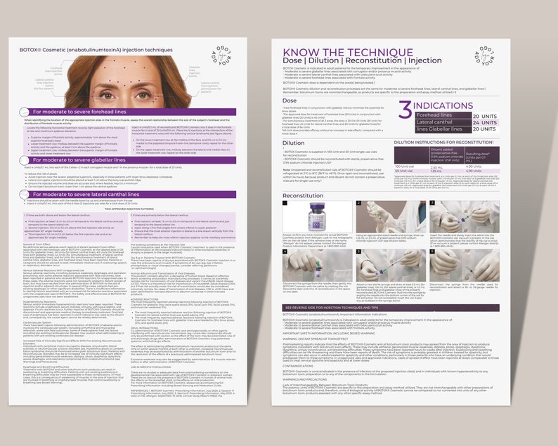 Botox Dosage, Dilution, Reconstitution, Injection, Editable Document ...
