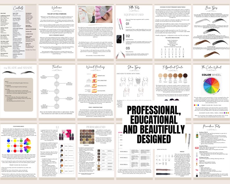 Microshading Training Manual, Microblading, Ombre Powder, Combo, PMU ...