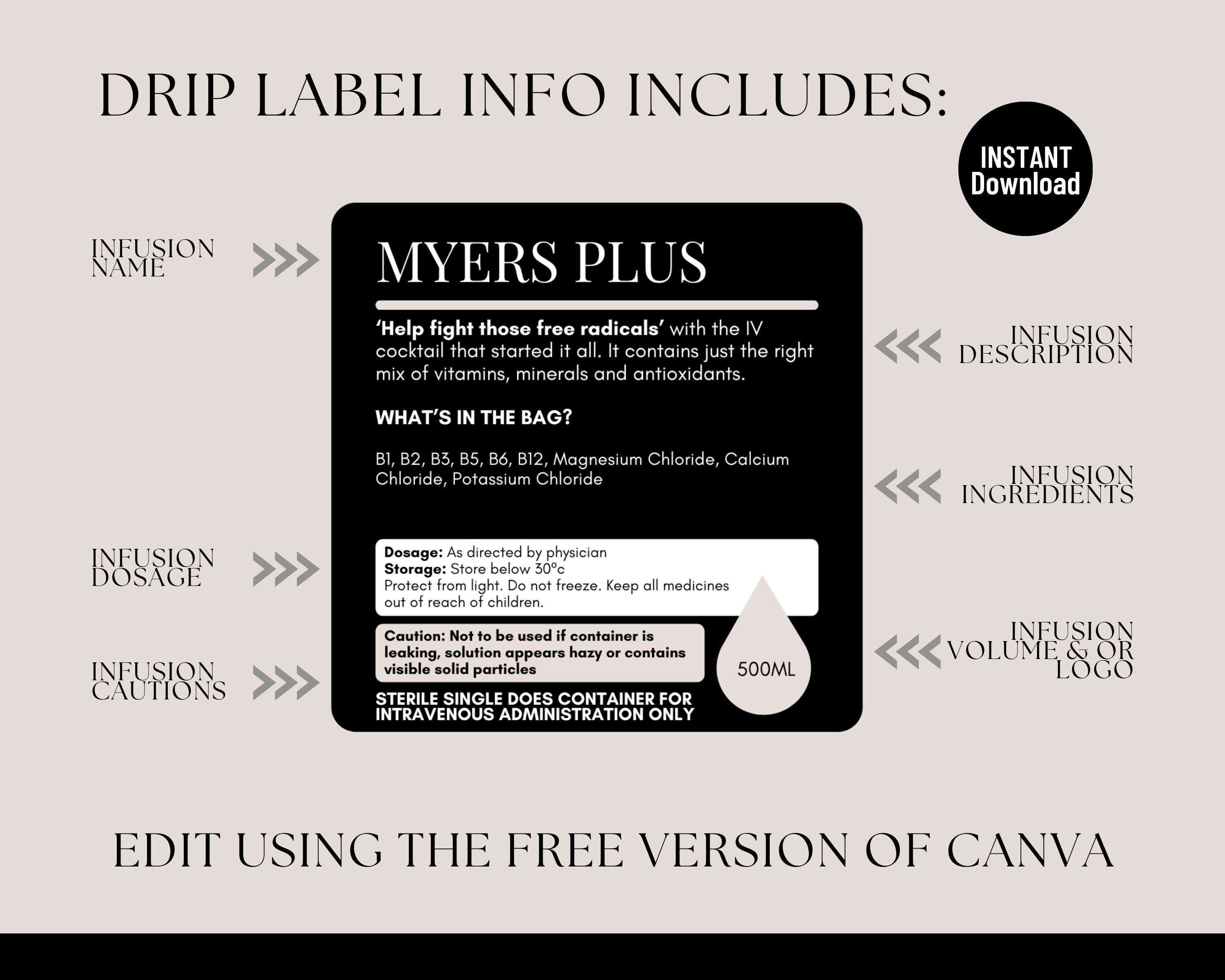 IV Vitamin Drip Bag Labels, Editable Nutrient Therapy Labels, IV Label ...