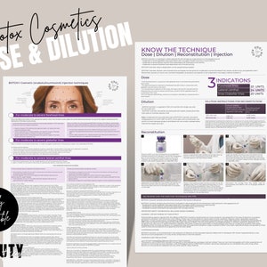 Botox Dosage, Dilution, Reconstitution, Injection, Editable Document ...