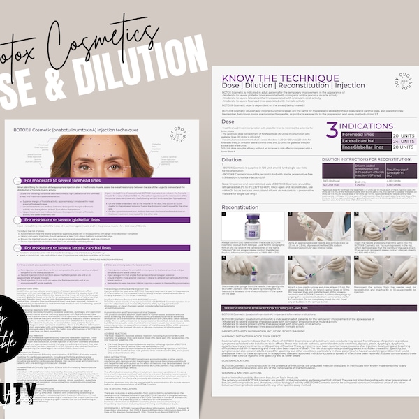 Injection Cheat Sheet - Etsy