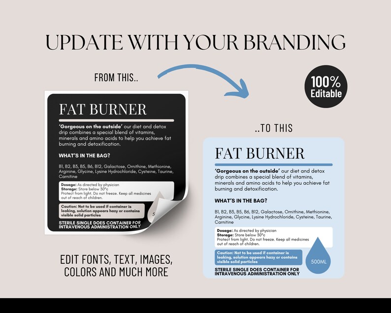 IV Vitamin Drip Bag Labels, Editable Nutrient Therapy Labels, IV Label ...