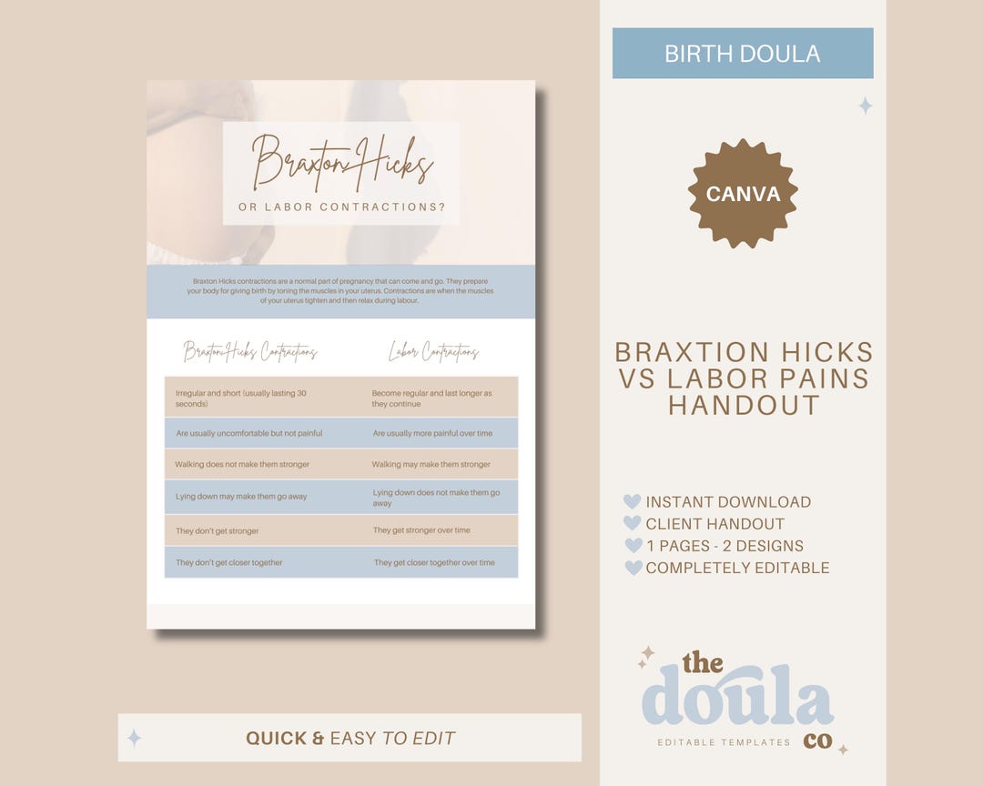 Braxton Hicks Vs Contractions Chart: Doula Client Handout (PDF Editable ...