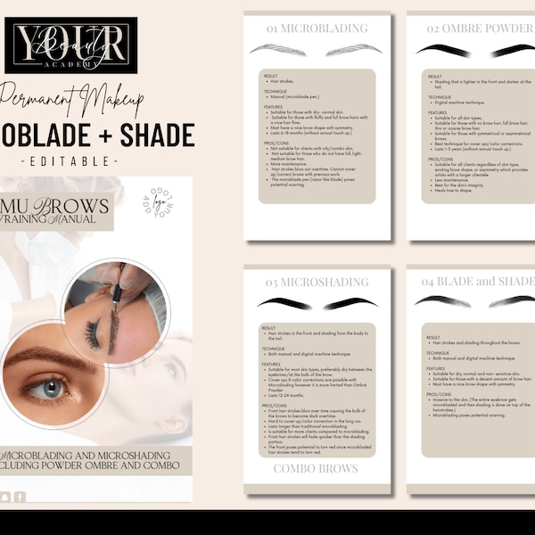 Editable Powder Ombre Brow Care Card, PMU Aftercare Card, PMU Aftercare ...