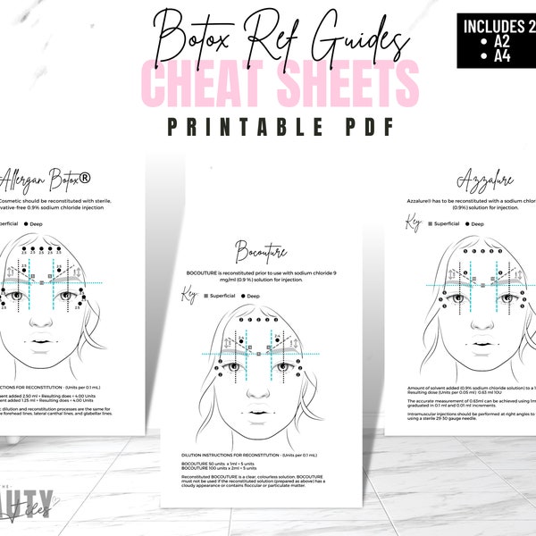 Botox/ Neurotoxin Landmarking Tool Cheat Sheet Printable Nurse ...