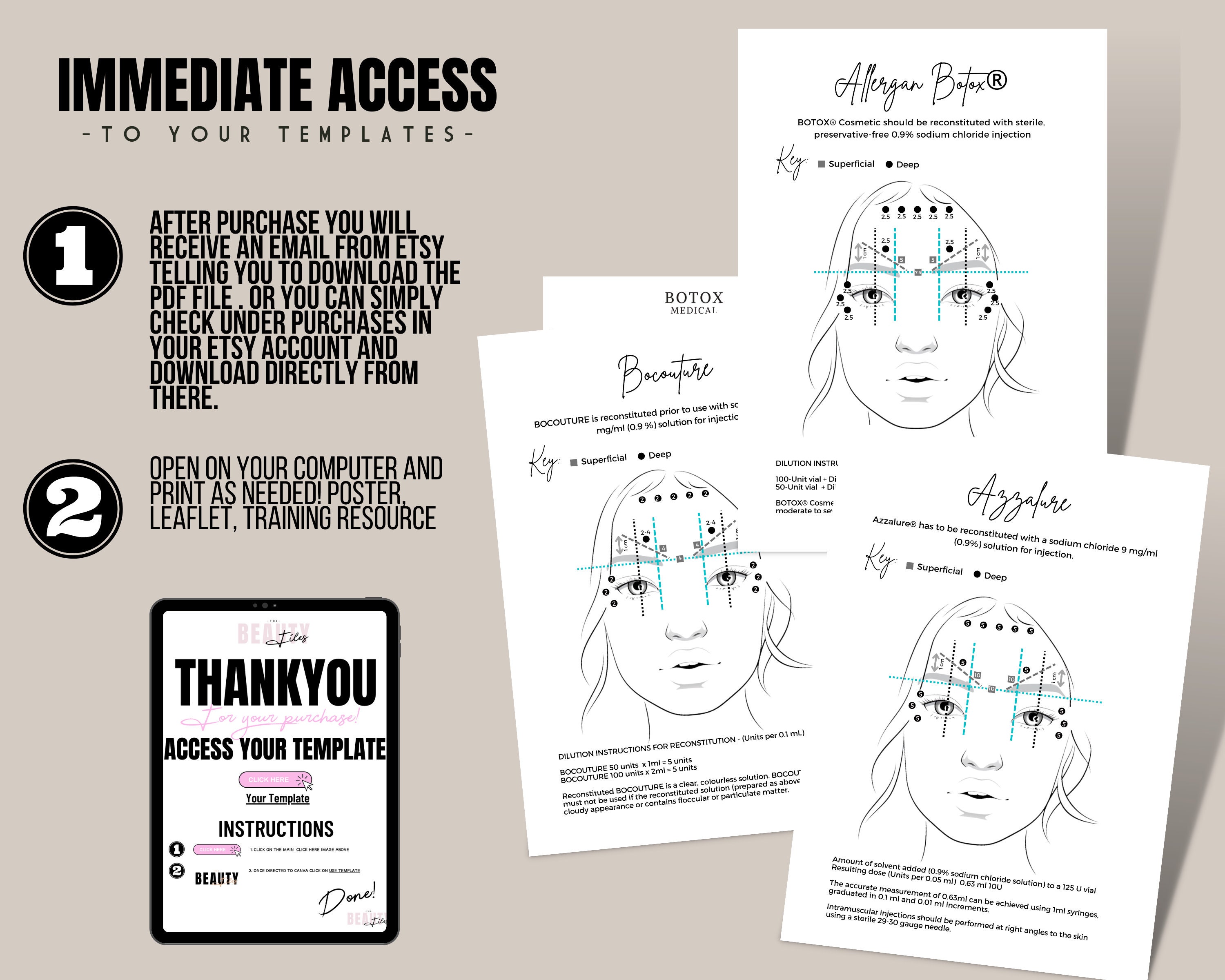Botox Guides, Botox Cheat Sheets, Botox Posters, Medspa Aesthetics ...