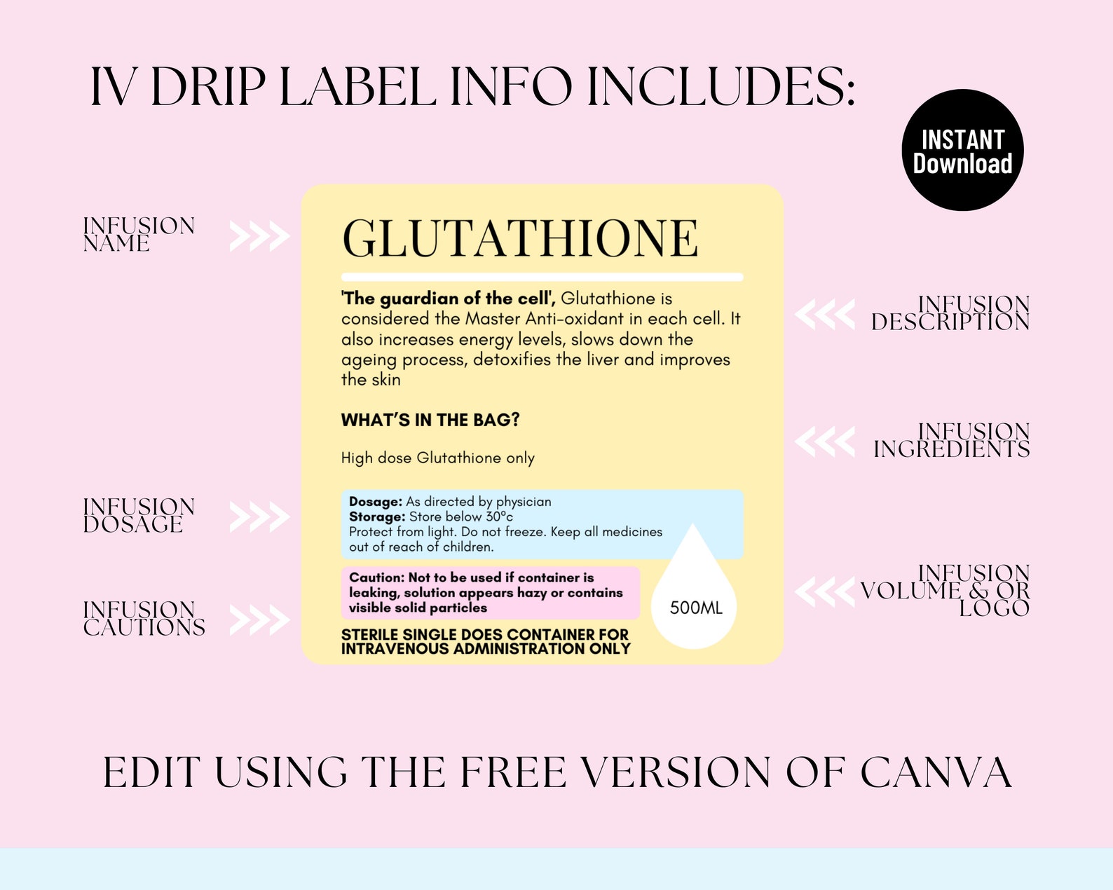 IV Vitamin Drip Bag Labels, Editable Nutrient Therapy Labels, Pastel IV ...