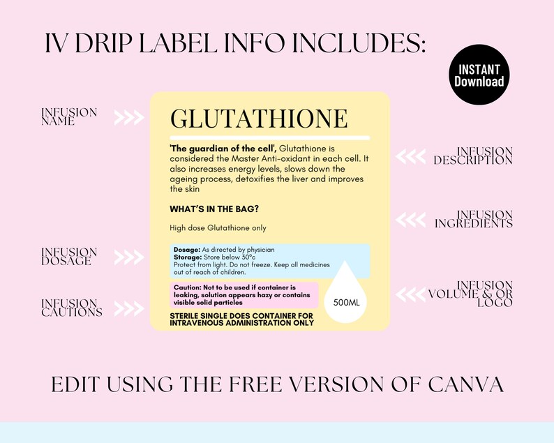 IV Vitamin Drip Bag Labels, Editable Nutrient Therapy Labels, Pastel IV ...