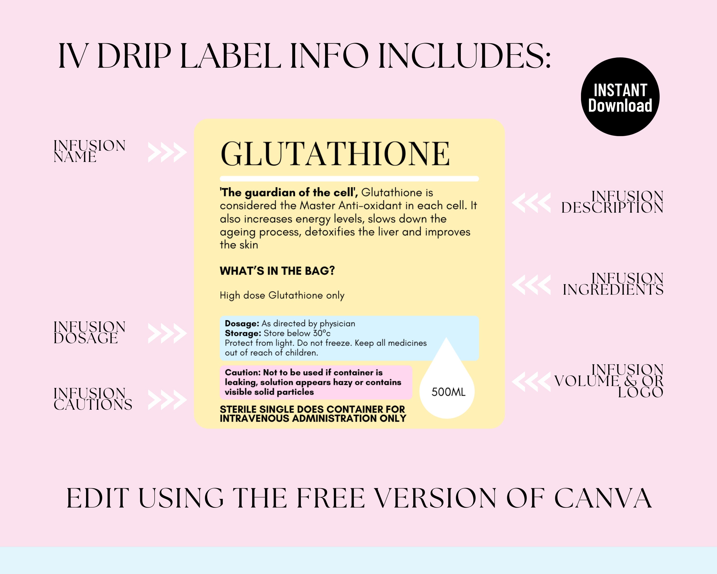 IV Vitamin Drip Bag Labels, Editable Nutrient Therapy Labels, Pastel IV ...