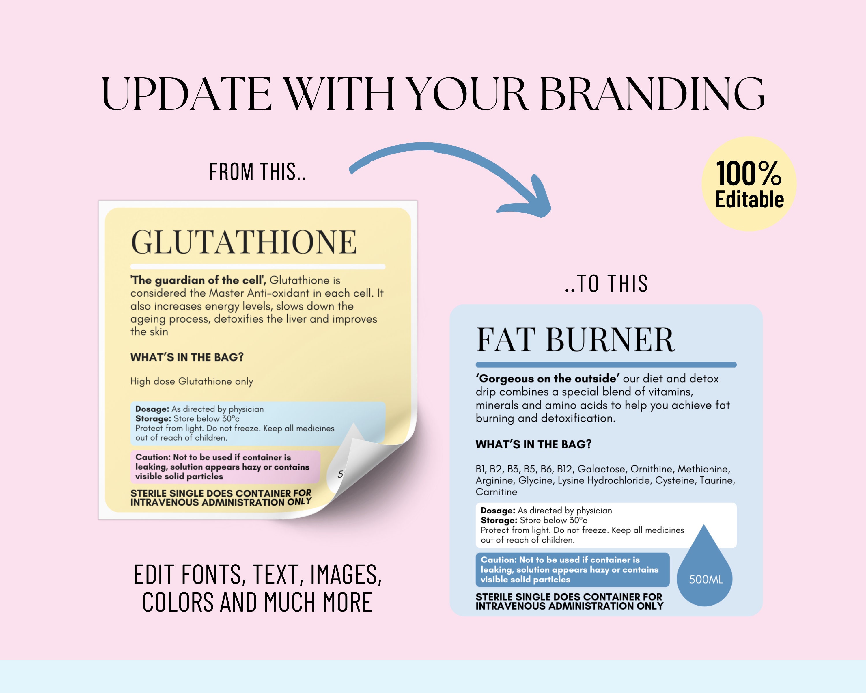 IV Vitamin Drip Bag Labels, Editable Nutrient Therapy Labels, Pastel IV ...