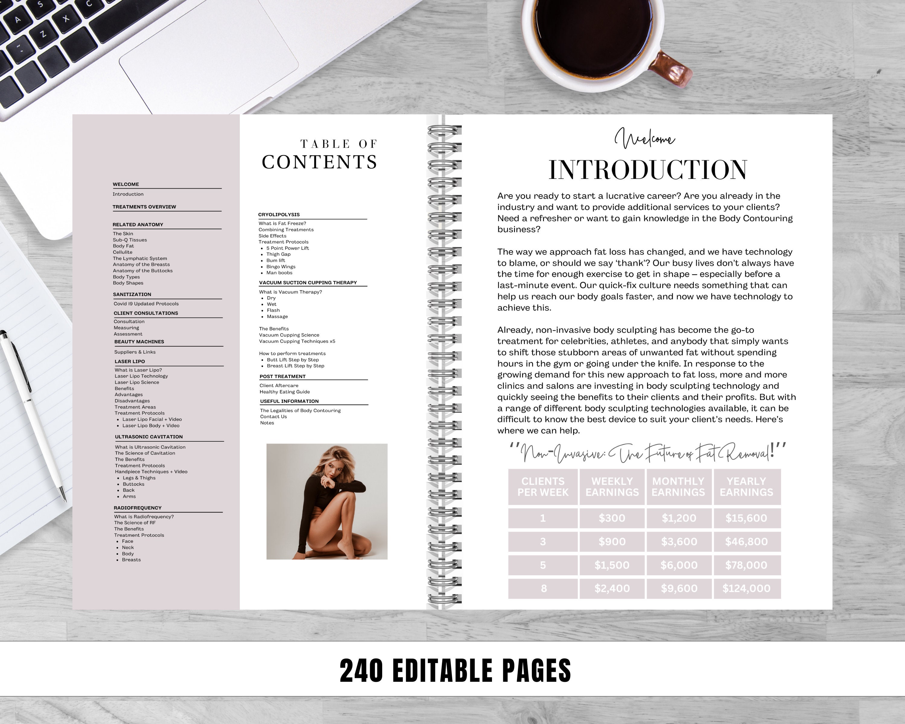 Body Contouring Training Manual, Editable Training Guide, Body ...