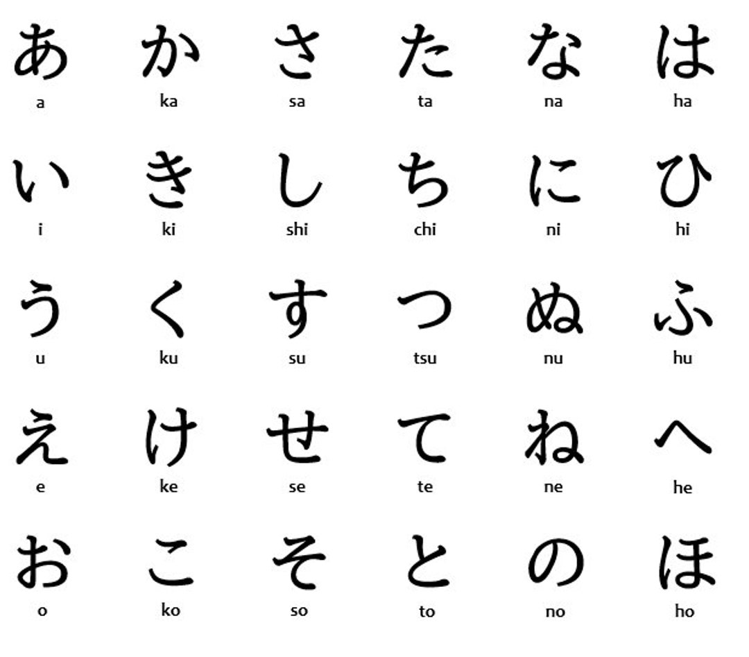 Japanese Characters for Printing/laser Engraving/carving - Etsy