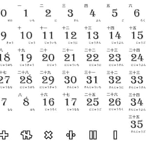 Japanese Numbers for Engraving - Etsy